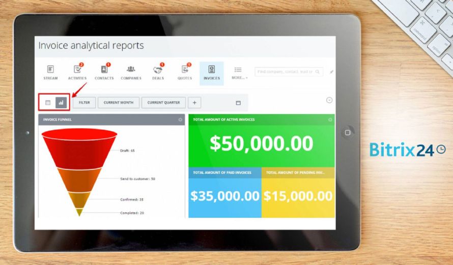 INTRODUCING: New Bitrix24 plans
