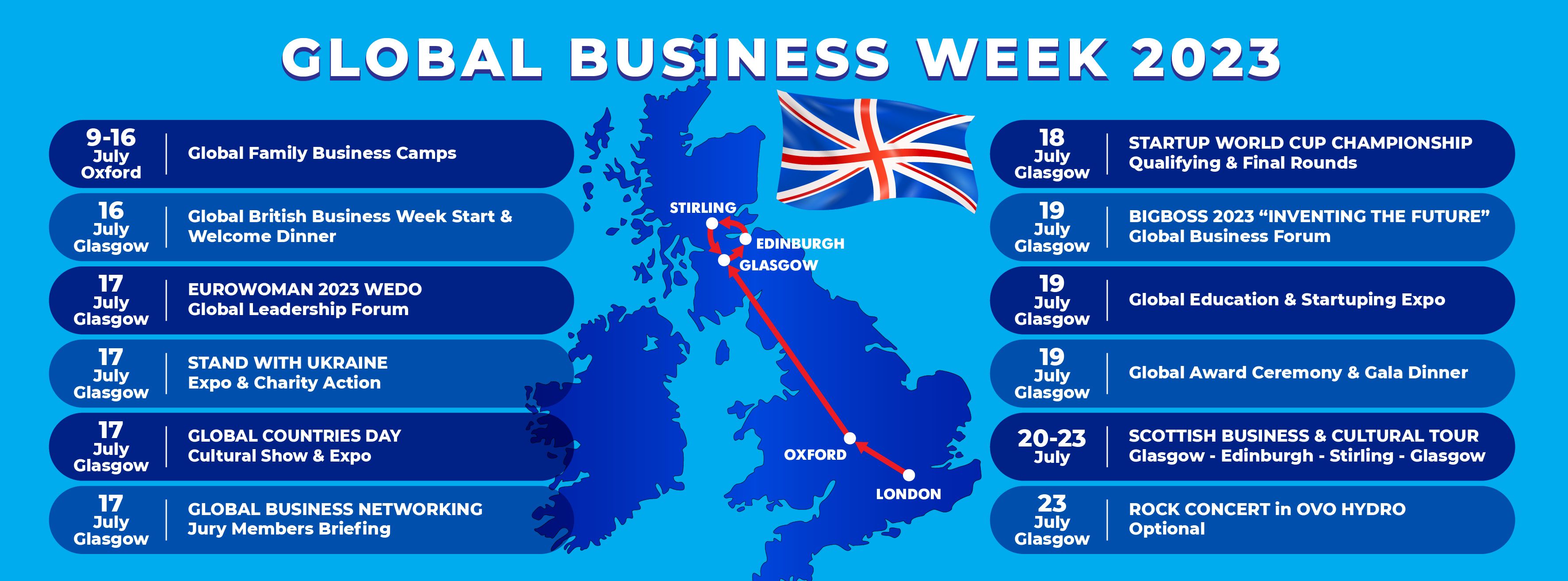 Global Business Week 2023