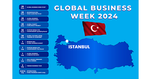 Global Business Week 2024